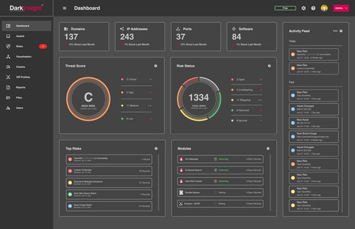 DarkInvader - Continuous External Attack Surface Management